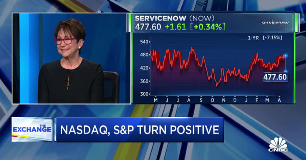 Tengler: This Market Has Been Much Stronger Than It Has The Right To Be ...