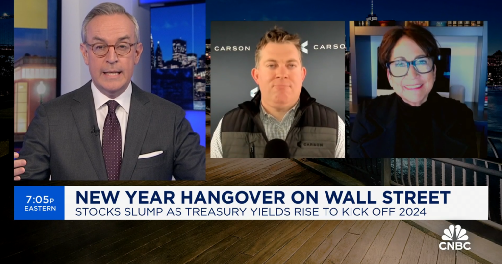 Laffer Tengler Investments | Wealth, Investing & Asset Management