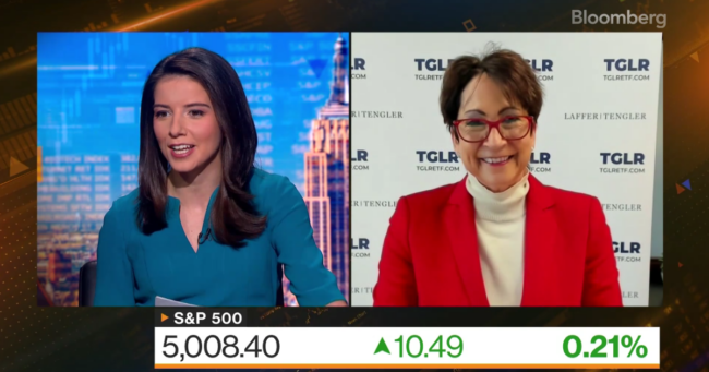 Tengler: The 12 Best Ideas Portfolio | Laffer Tengler Investments