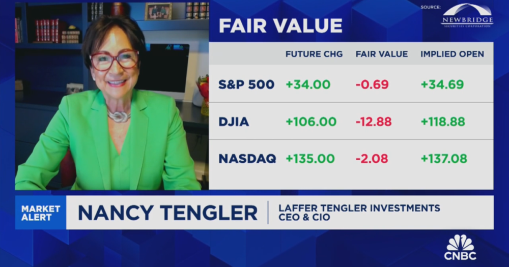 Laffer Tengler Investments | Wealth, Investing & Asset Management